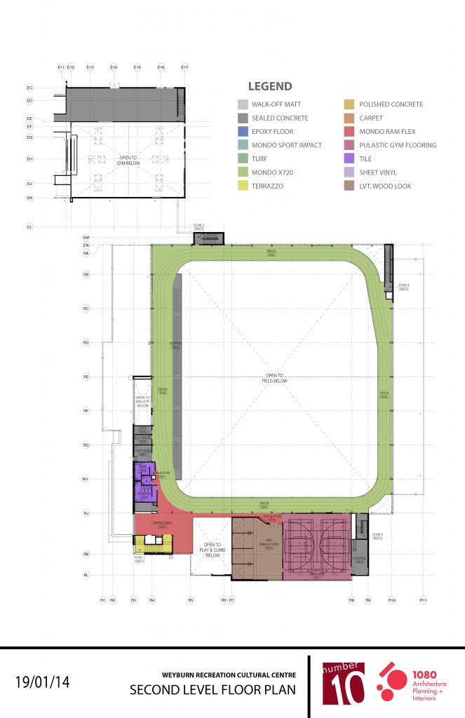 Amenities - Weyburn, Saskatchewan